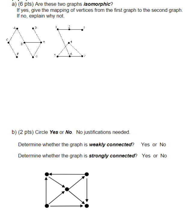 Solved a) (6 ﻿pts) ﻿Are these two graphs isomorphic?If yes, | Chegg.com