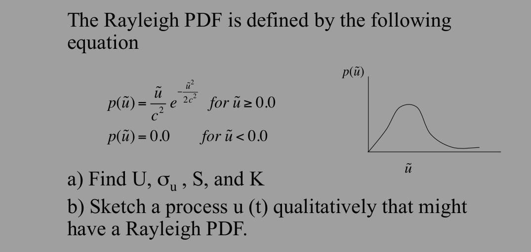 Solved The Rayleigh PDF is defined by the | Chegg.com