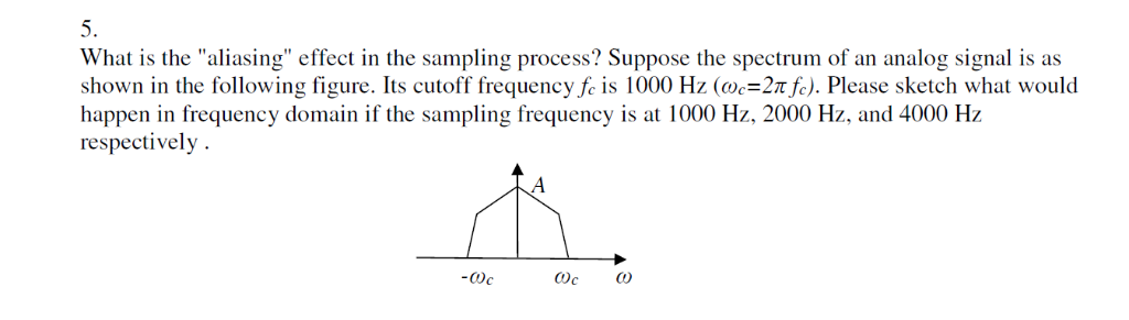 Solved 5. What is the "aliasing" effect in the sampling | Chegg.com