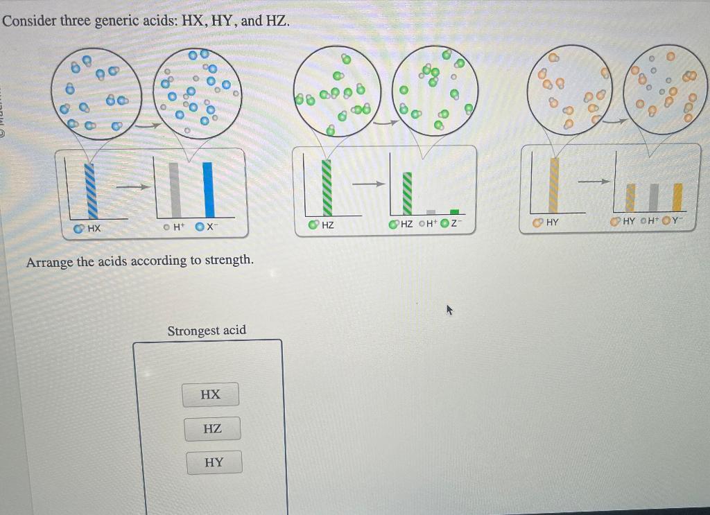 Solved Consider three generic acids: HX, HY, and HZ. Arrange | Chegg.com