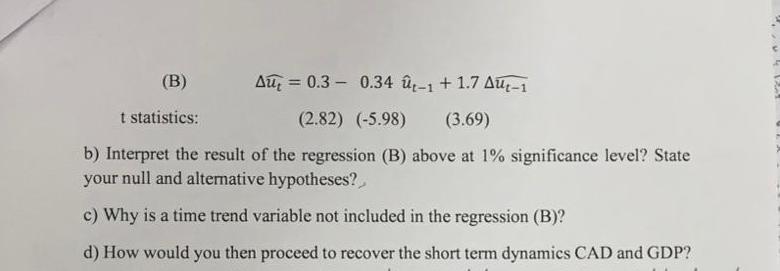 Solved Consider the following estimated regression equation | Chegg.com