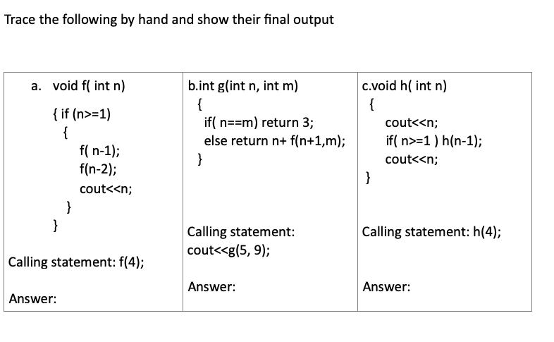 Solved Trace the following by hand and show their final | Chegg.com