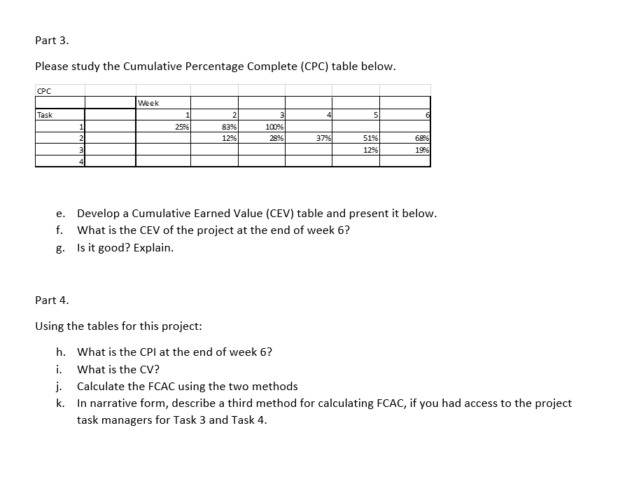 Solved Please study the Budgeted Cost Table below. a. What | Chegg.com