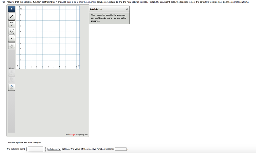 Solved (a) Use the graphical solution procedure to find the | Chegg.com