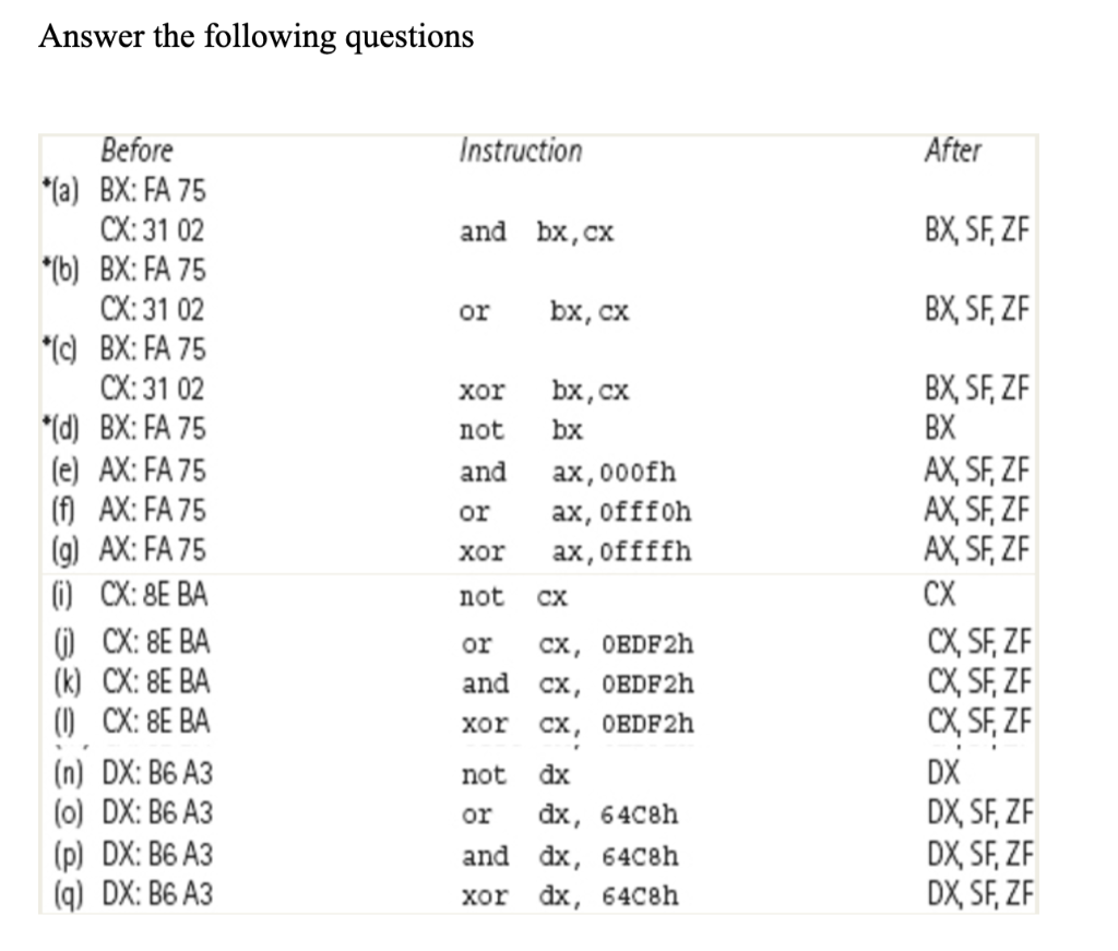 Solved Answer the following questions | Chegg.com