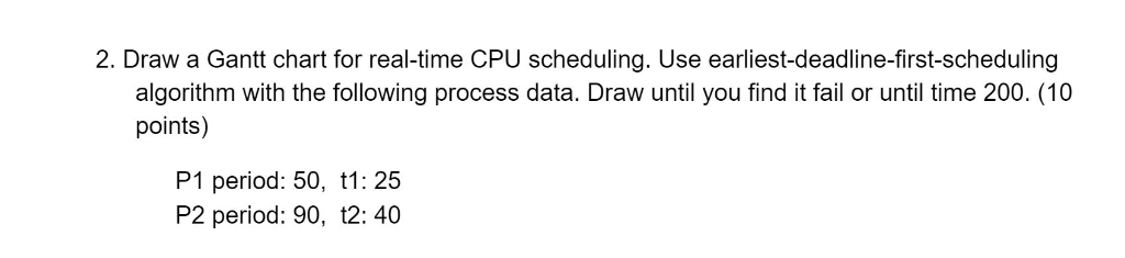 2. Draw a Gantt chart for real-time CPU scheduling. | Chegg.com