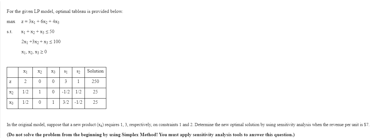 Solved For the given LP model, optimal tableau is provided | Chegg.com