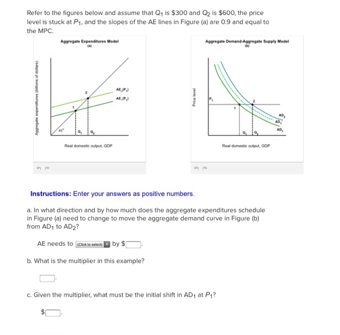 Solved Refer to the figures below and assume that Q1 is $300 | Chegg.com