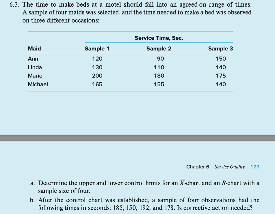 a. ﻿Determine the upper the lower control limits for | Chegg.com