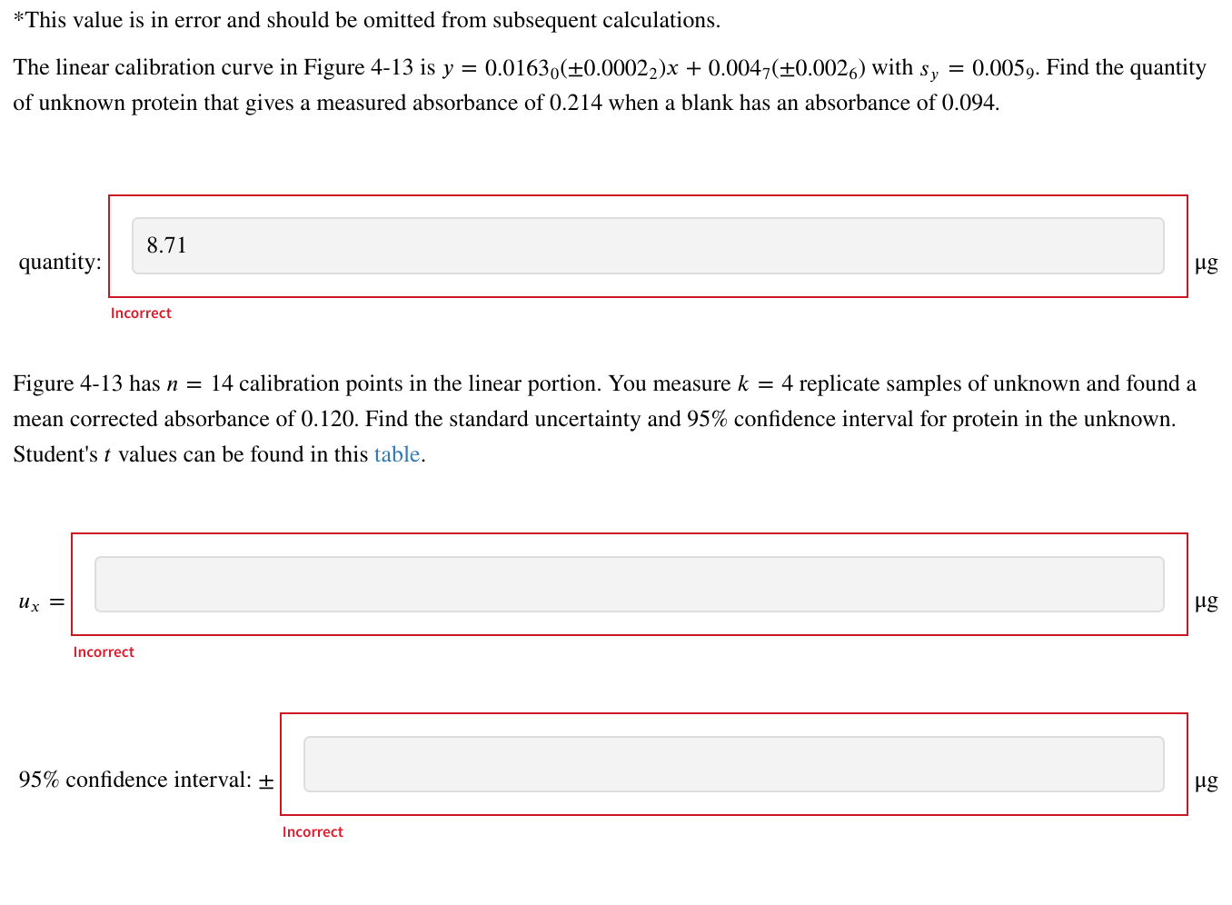 Solved Harris/Lucy, Quantitative Chemical Analysis, 10e, @ | Chegg.com