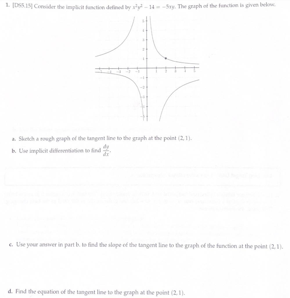Solved 1. [DS5.15] Consider the implicit function defined by | Chegg.com