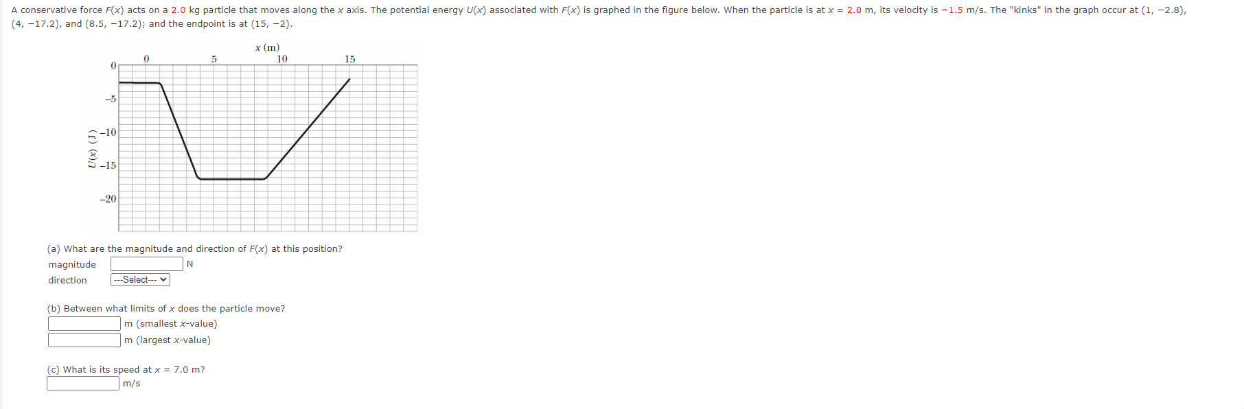 Solved A conservative force F(x) acts on a 2.0 kg particle | Chegg.com