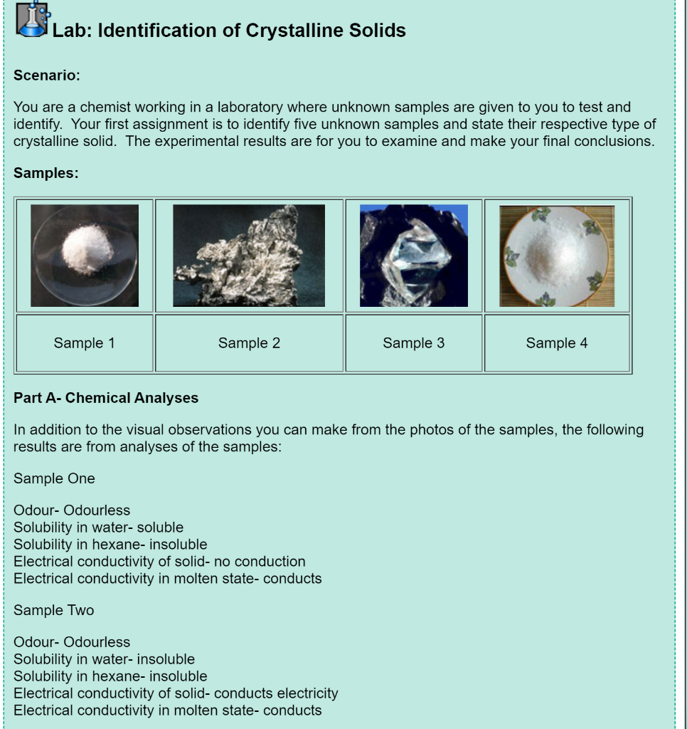Solved Lab: Identification of Crystalline Solids Scenario: | Chegg.com