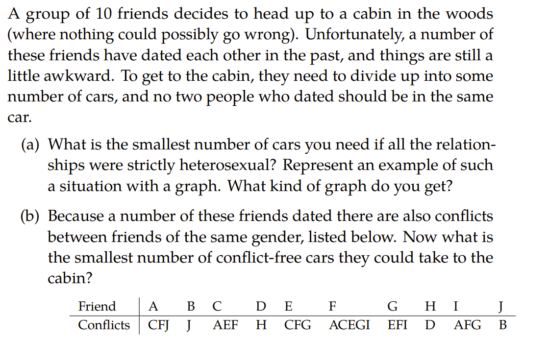 Solved NOTE: This is Discrete Mathematics. Please help Chegg | Chegg.com