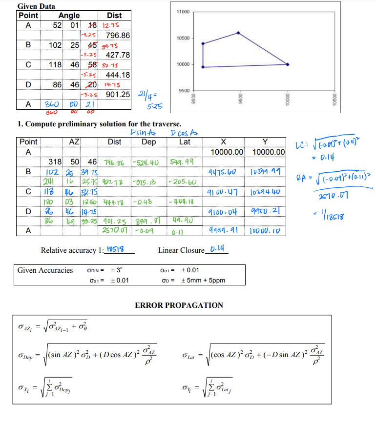 Solved \\[ \\begin{array}{c} 21 / 4= \\\\ 5.25 \\end{array} | Chegg.com