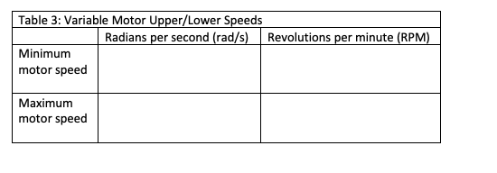 Solved Variable Speed Motor Finally, a variable speed motor | Chegg.com