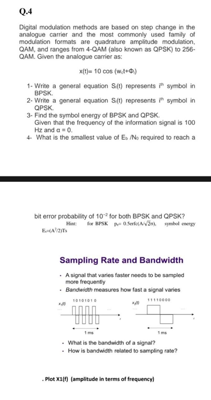 Solved Digital modulation methods are based on step change | Chegg.com