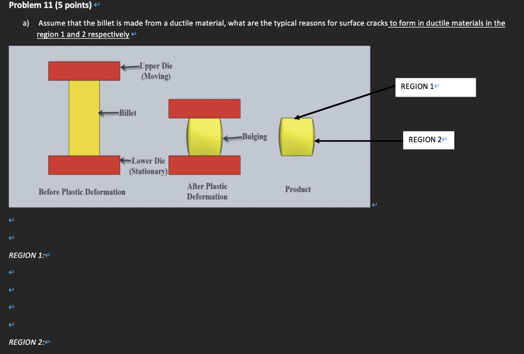 Solved Problem 11 (5 points) a) Assume that the billet is | Chegg.com
