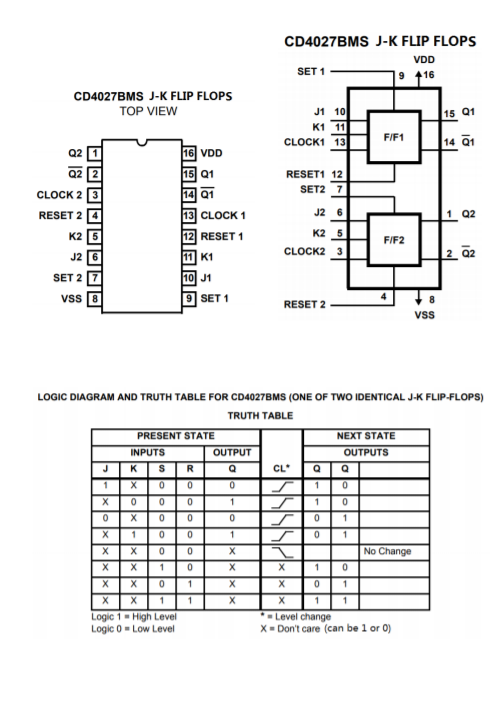LAB 3: SEQUENTIAL CIRCUIT (FREQUENCY DIVISION) | Chegg.com