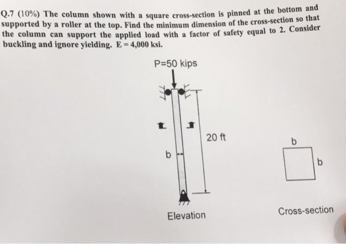 Solved Q1 (10%) The column shown with a square cross-section | Chegg.com