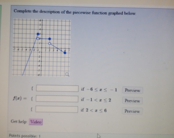 Solved Complete the description of the piecewise function | Chegg.com