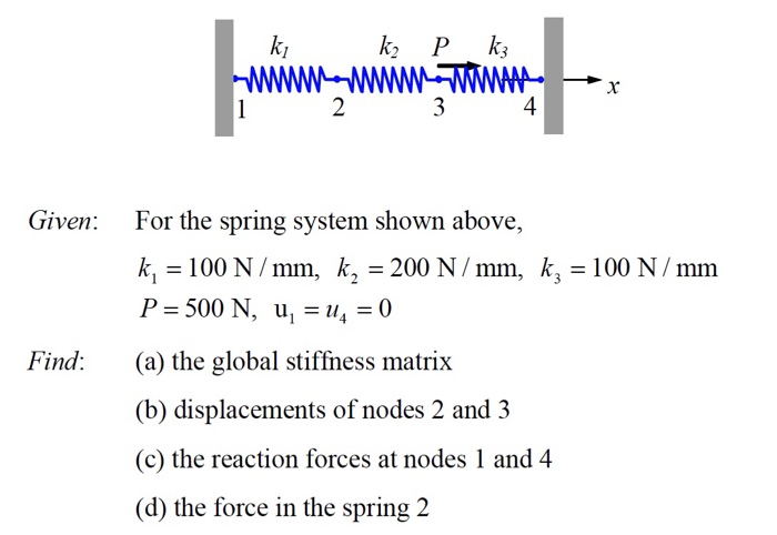 Solved ki k P k 4 Given:For the spring system shown above, | Chegg.com