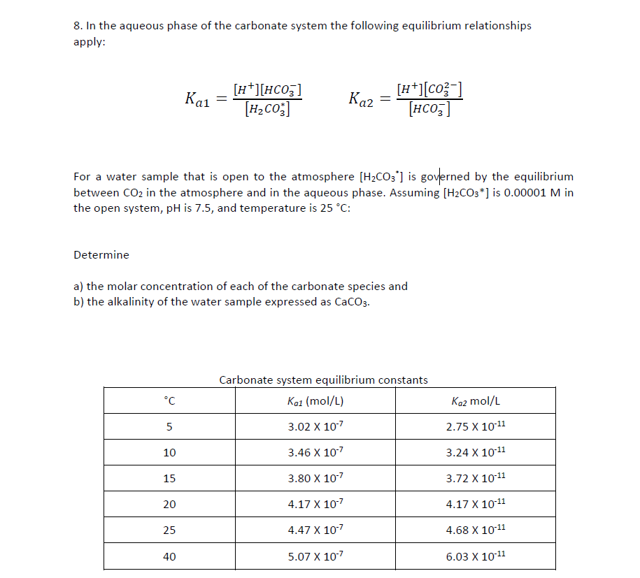 8. In the aqueous phase of the carbonate system the | Chegg.com