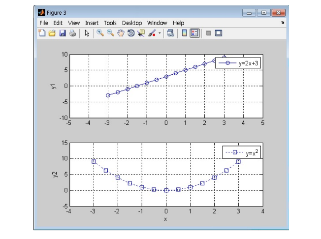 Solved I need the code that comes out exactly like the | Chegg.com