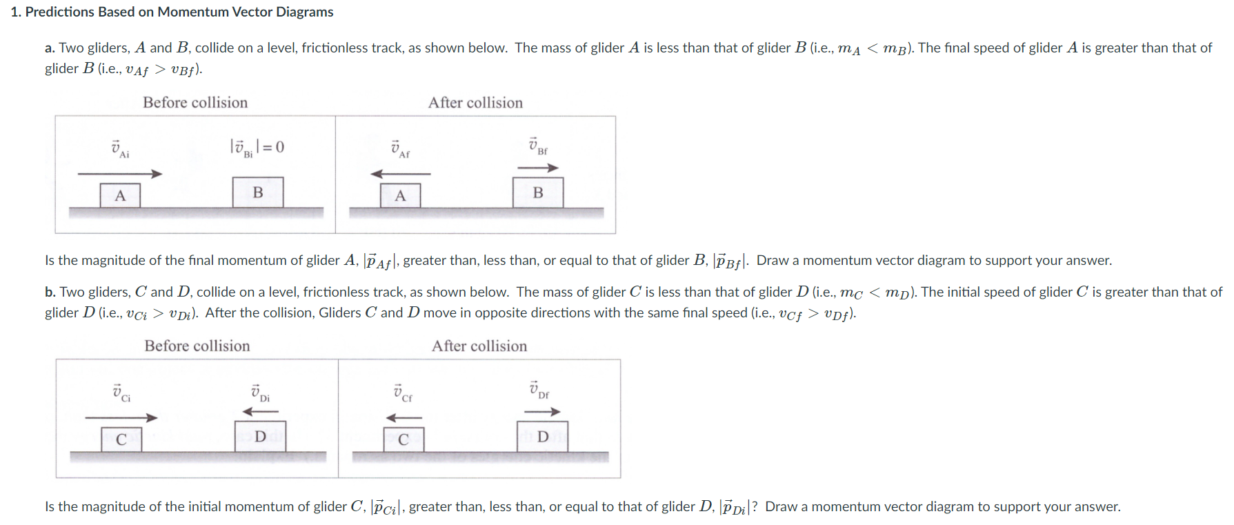 Solved 1. Predictions Based on Momentum Vector Diagrams a. | Chegg.com