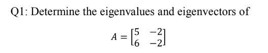 Solved Q1: Determine the eigenvalues and eigenvectors of A = | Chegg.com