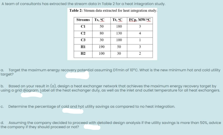 Solved A team of consultants has extracted the stream data | Chegg.com