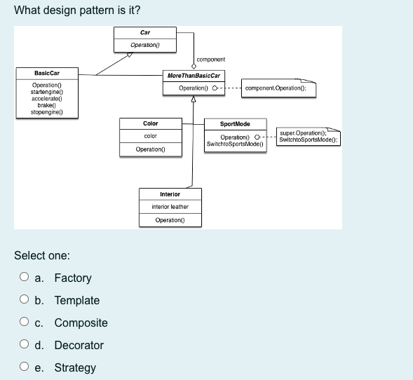 Solved What design pattern is it? Car Operation) component | Chegg.com