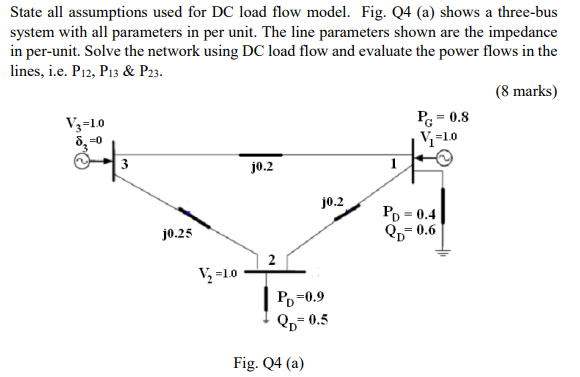 Solved State all assumptions used for DC load flow model. | Chegg.com