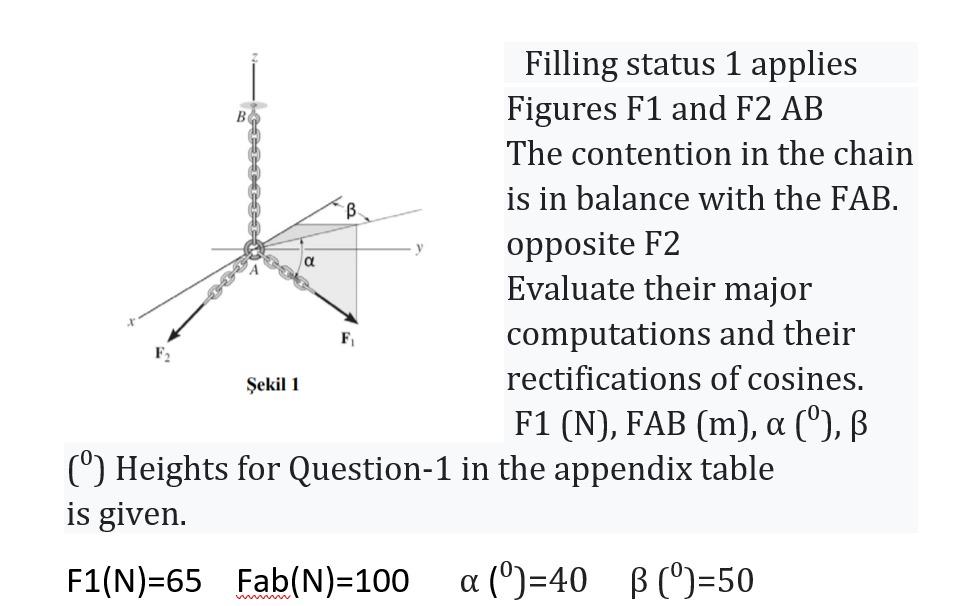 Solved B అతన Filling status 1 applies Figures F1 and F2 AB | Chegg.com