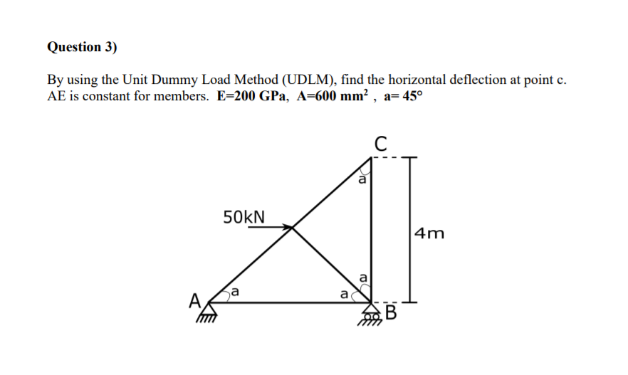 Solved Question 3) By using the Unit Dummy Load Method | Chegg.com