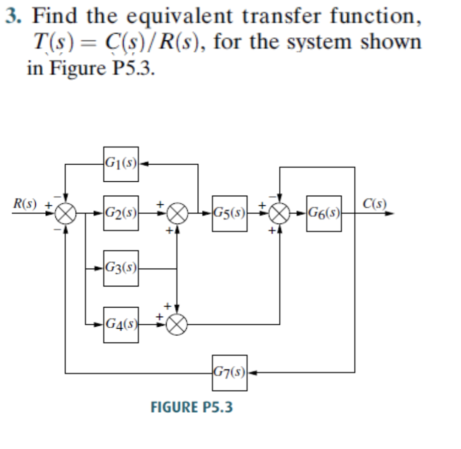 Solved 3. Find the equivalent transfer function, | Chegg.com