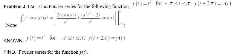 Solved Problem 2-17a Find Fourier series for the following | Chegg.com
