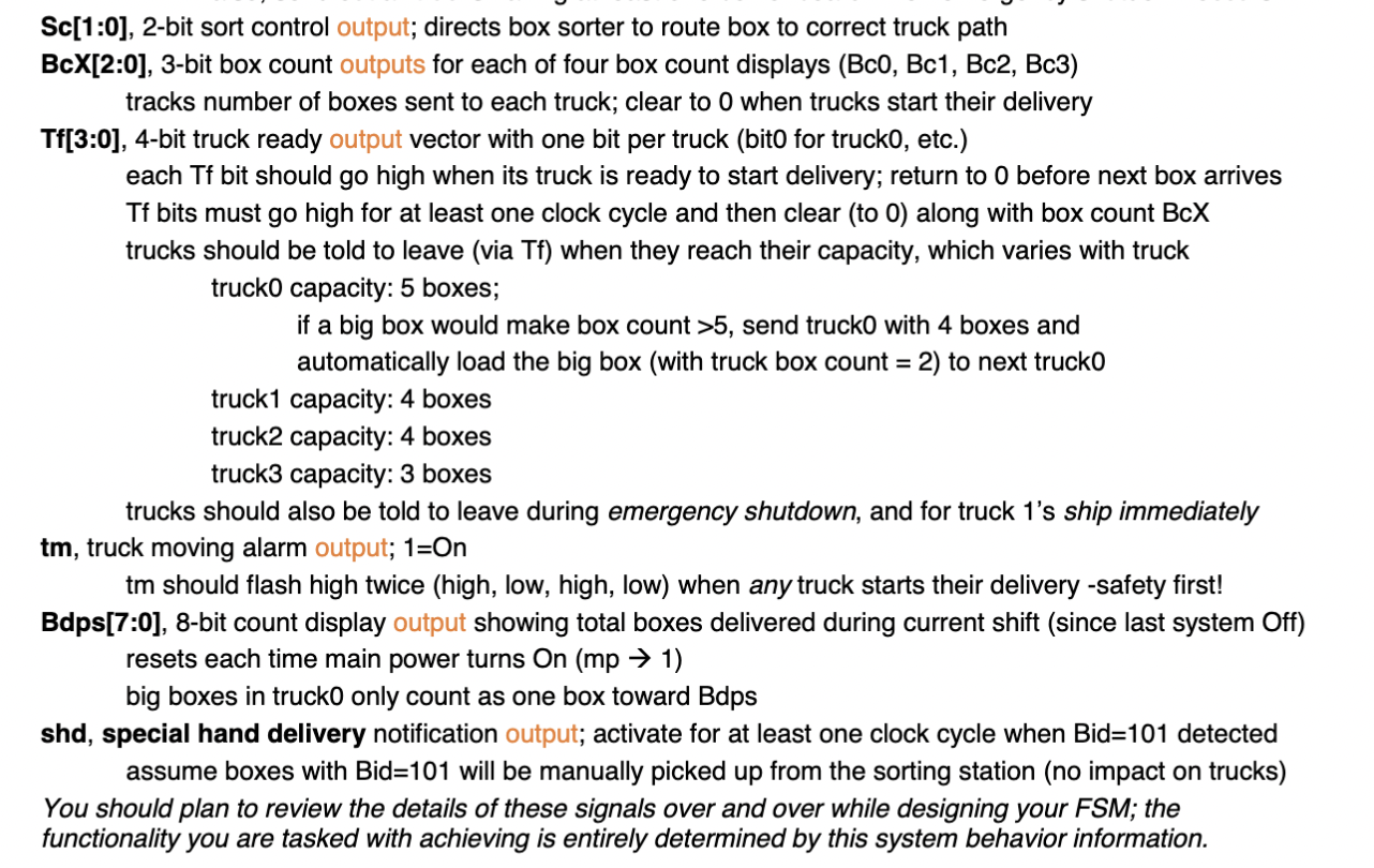 Create a state transition diagram (FSM) representing | Chegg.com