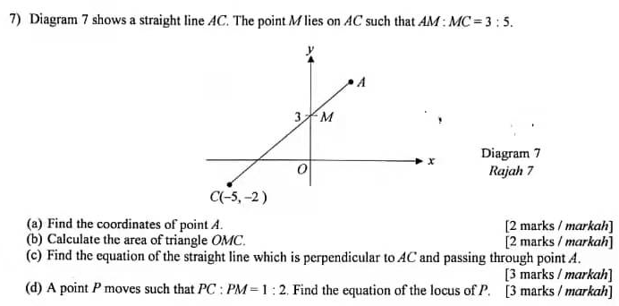 Solved 7) Diagram 7 shows a straight line AC. The point | Chegg.com