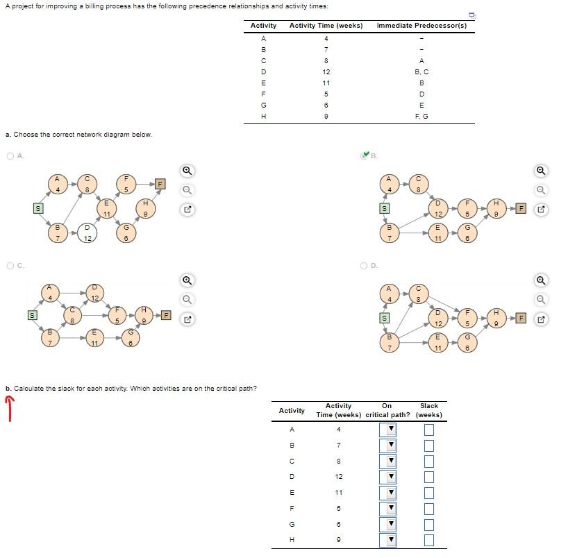 Solved a. Choose the correct network diagram below. A. B. C | Chegg.com