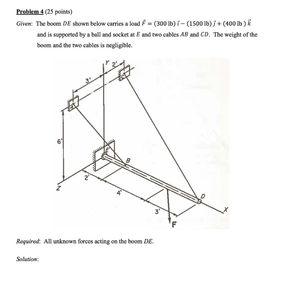 Solved Problem 4 (25 points) Given: The boom DE shown below | Chegg.com
