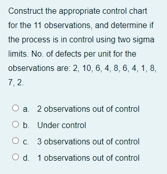 Solved Construct the appropriate control chart for the 11 | Chegg.com