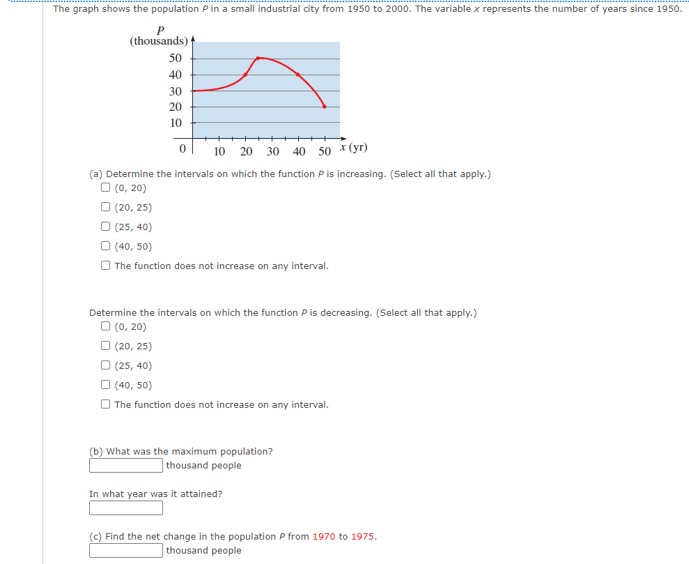 Solved The graph shows the population Pin a small industrial | Chegg.com