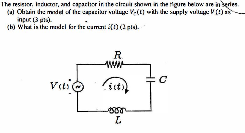 Solved The resistor, inductor, and capacitor in the circuit | Chegg.com