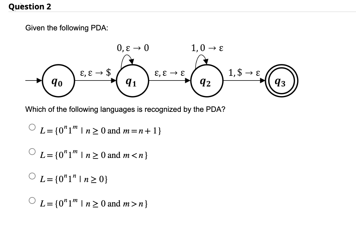 Solved Given the following PDA: Which of the following | Chegg.com Solved Given the following PDA: Which of the following | Chegg.com