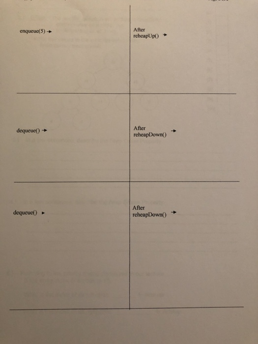 Solved 1.) Create a heap by enqueuing and dequeuing the | Chegg.com
