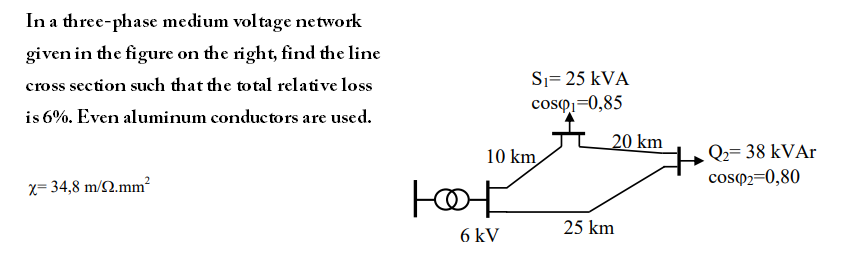 Solved In A Three Phase Medium Voltage Network Given In The
