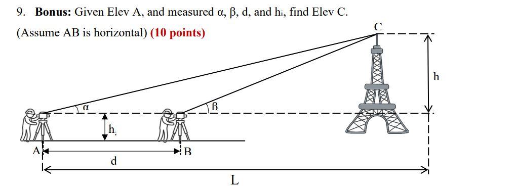 Solved 9. Bonus: Given Elev A, and measured a, d, and hi, | Chegg.com