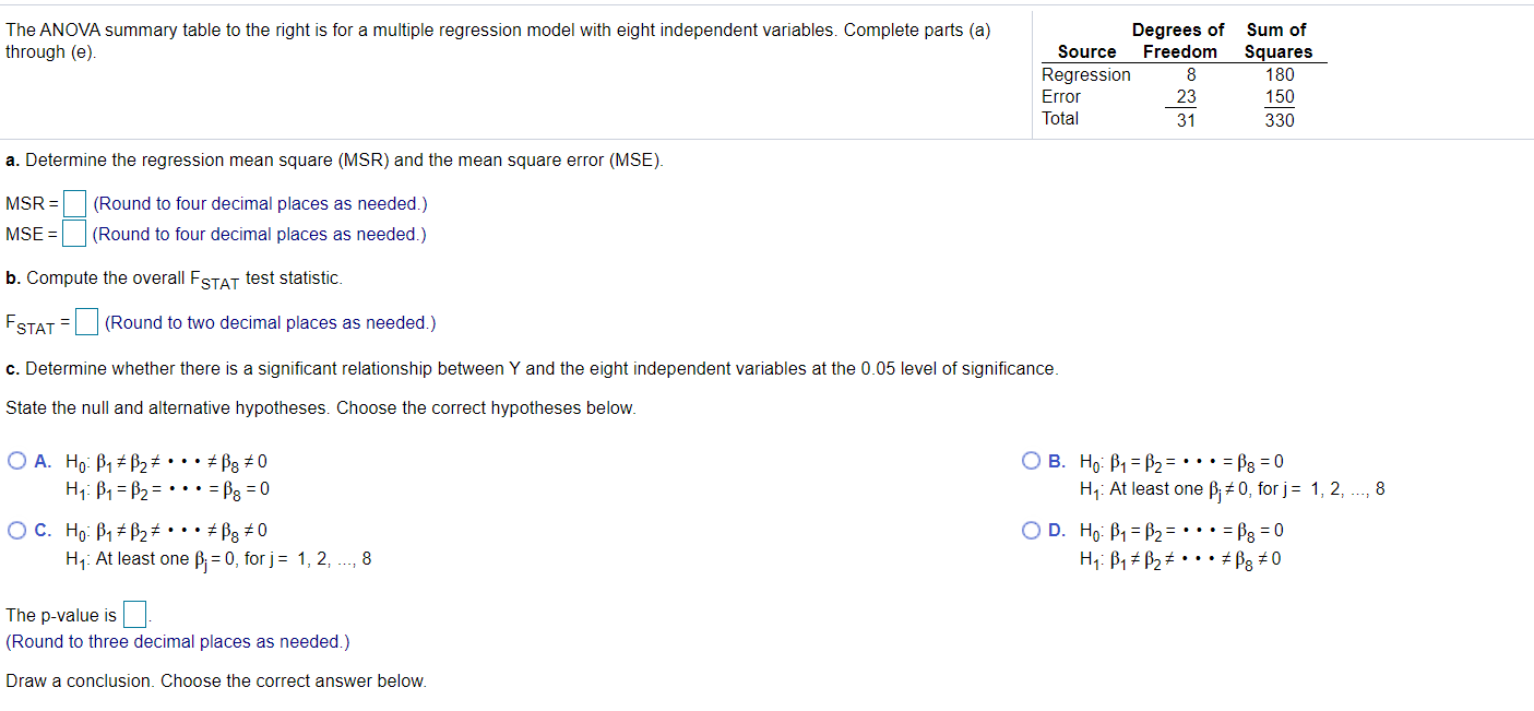 Solved The ANOVA summary table to the right is for a | Chegg.com