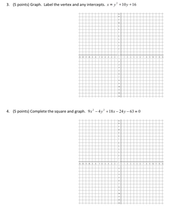 Solved 3. (5 points) Graph. Label the vertex and any | Chegg.com